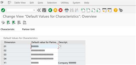 Group Reporting Master Data Complete Configuration Guide Sap Tutorial Blog Guides And Tips