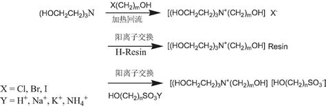 A Class Of Quaternary Ammonium Type Biocompatible Ionic Liquid Preparation Method And Use