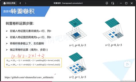转置卷积（transposed Convolution）拆wgt实现transposed Conv Csdn博客