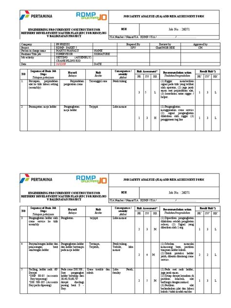 15 5 Jsa Setting Assembly Pdf