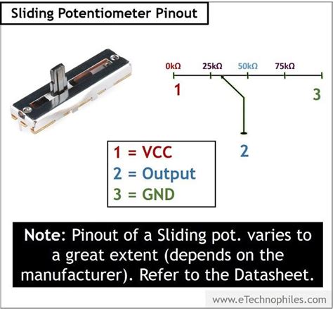 Potentiometer Symbol And Pinout Diagram Trim Rotary Electronic Circuit Projects Simple