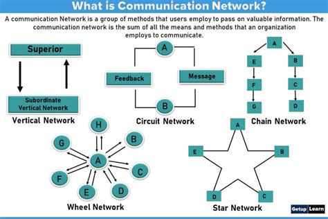 what are the applications of computer banking business