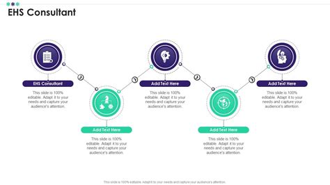 EHS Consultant In Powerpoint And Google Slides CPP PPT Presentation