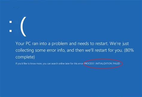Fix The Blue Screen Error Code Process1 Initialization Failed In