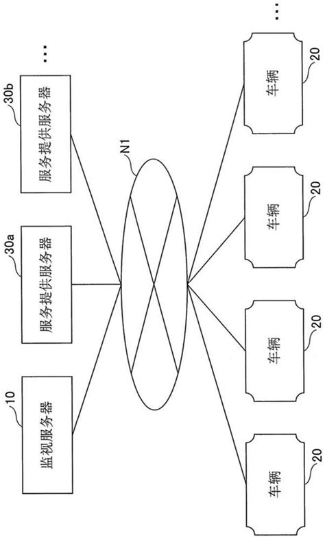 Apparatus Data Transmission Method And Program Eureka Patsnap