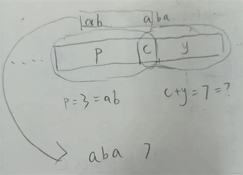 Lzw的编码和解码lzw编码 Csdn博客