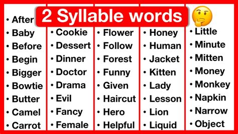 Mastering Vce Patterns In Two Syllable Words 2nd Grade Quiz Wayground