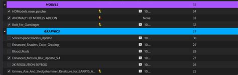 Shader Compilation Crash Error Thread Stalker Anomaly Mod For Stalker Call Of