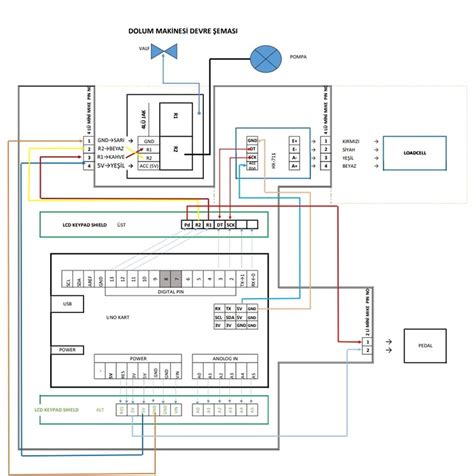 Liquid Filling Mechineg Flyback Or Some Other Problem General