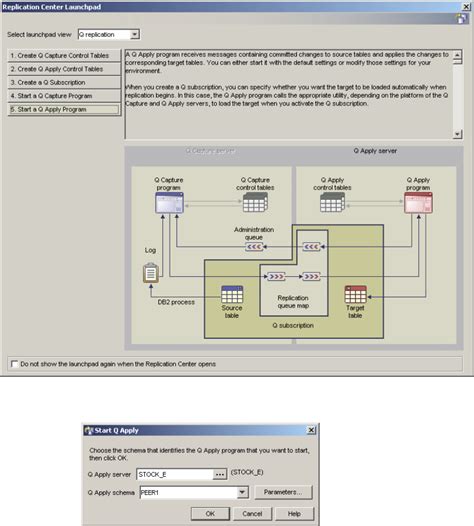 Chapter 5 Bidirectional Q Replication On Aix Platforms Websphere