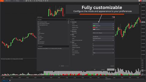 Orderflow Indicators Pack Ninja Trading Bot
