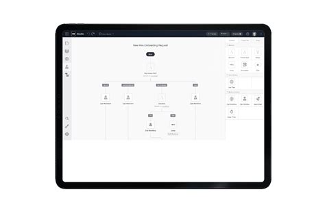 Mendix Low Code Platform For Software Development