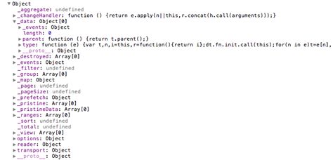 Kendo Ui Kendomobile Datasource Didnt Initialize Properly Stack