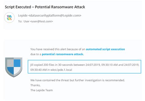 Powerful Data Loss Prevention Software Protect Your Data