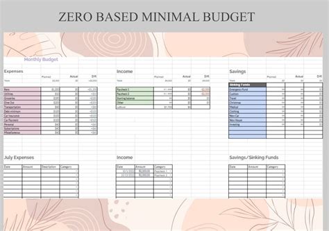 Minimal Zero Based Budget Template Spreadsheet For Google Etsy