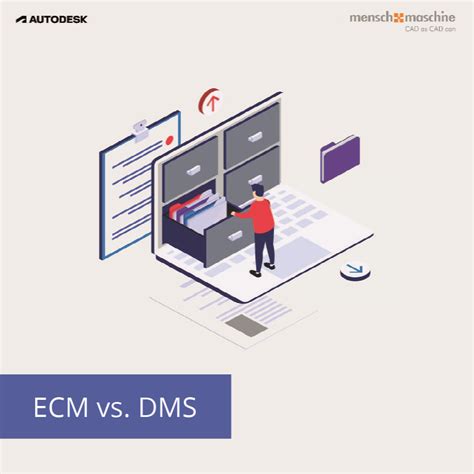 engineering content management lösung ecm vs document management