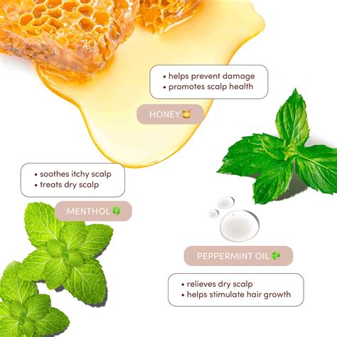 Mizani Wonder Crown Clarifying Scalp Treatment At Hamilton Place In