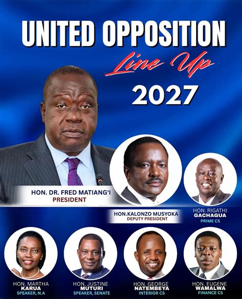 Hon Eric Hon Eric Nyaberi 2022 Mp Kitutu Chache South