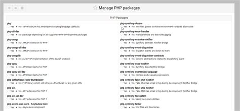 Dashboard Oracle Instant Client 0 1 Documentation