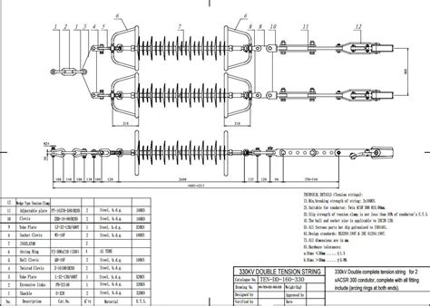 330kv Single Tension String Insulator With Electric Power Fittings And