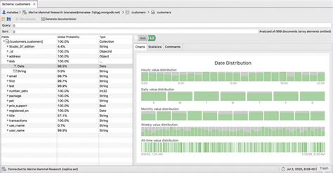 MongoDB Tools For Windows MacOS Linux Studio T