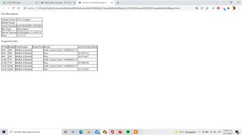 Solved Imaqdx Error 0xbff69011 Unable To Get Attribute In Ni Max For