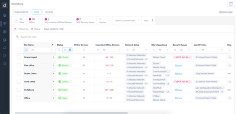 Fast And Easy Automated Asset Discovery And Classification Domotz
