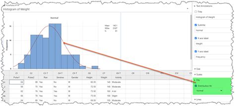Minitab Nmd Training And Consultation