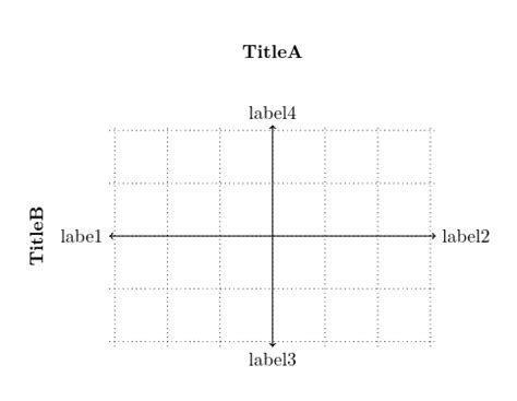 Javascript Display The Chosen Value In The Input Field After Its Selecting In React Stack