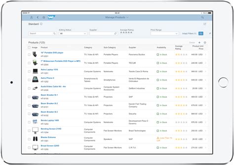Fiori Reference Apps Sap Community