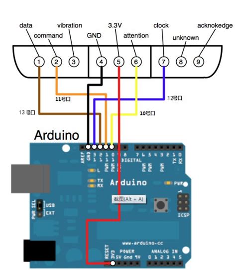 Ps2无线手柄连接arduino的使用方法 腾讯云开发者社区 腾讯云