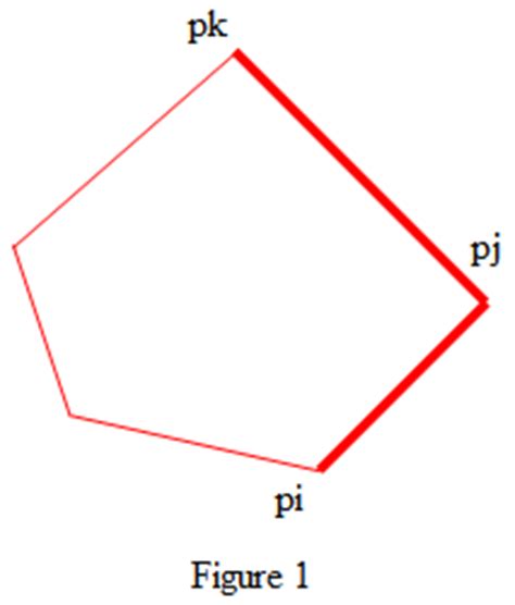 C Helper Enlarge A Polygon In C