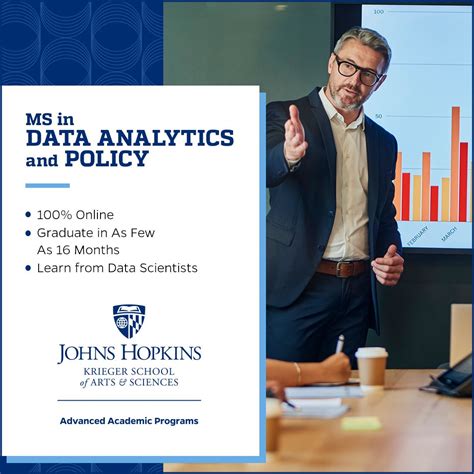 Earn Your Master Of Science In Data Analytics And Policy Jhu Aap Lp Johns Hopkins University