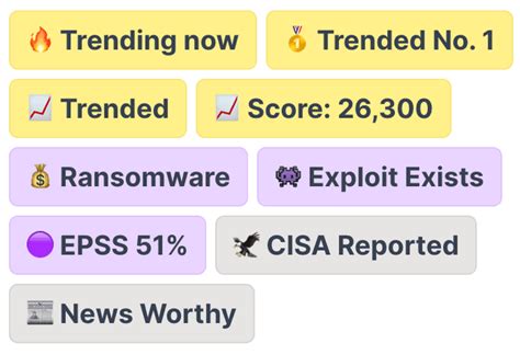 The Cyber Security Vulnerability Database