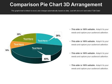 PowerPoint Best 10 Tips For Creating Comparison Slides