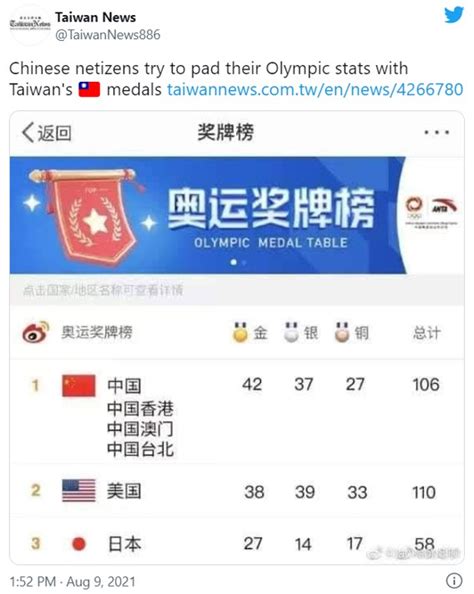 東京五輪の国別メダルランキングでトップに立つため台湾、香港、マカオまで加えちゃった中国ネットユーザー 「子どもっぽいよな」「恥ずかしくないの