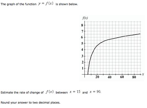 solved the table below shows data for two populations in