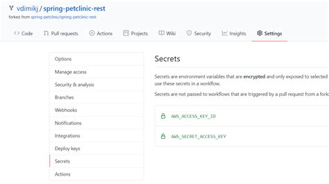 Create A Ci Cd Pipeline With Github Actions N