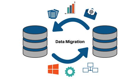 Data Migration In Erp Implementation