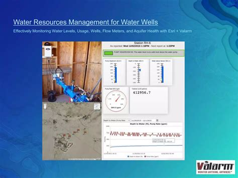 Remotely Monitoring Your Industrial IoT Sensors Like Water Levels Flood Warning Systems With
