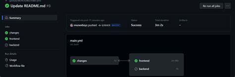 github muneebxyz cloudnative emumbaproject muneeb this is a to do