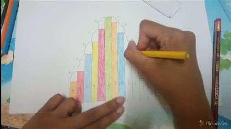 maths art integrated activity arithmetic progression ap art