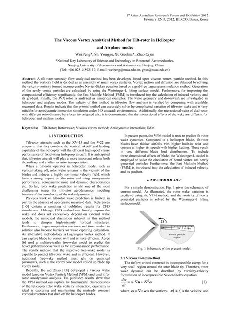 the viscous vortex analytical method for tilt rotor in helicopter and