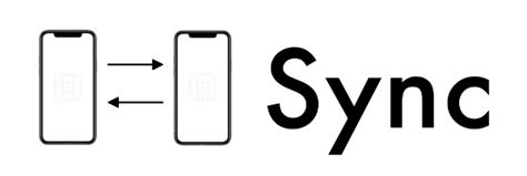 Web Socket Client Support For Sync