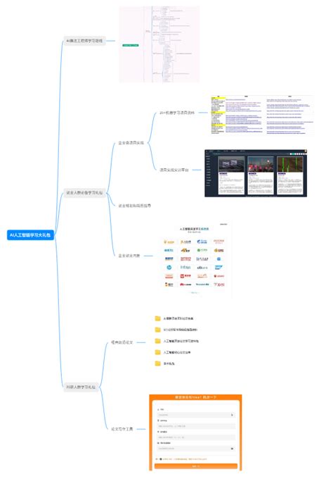 卷积神经网络（cnn）原理深度剖析，带你彻底搞懂cnn！ Csdn博客