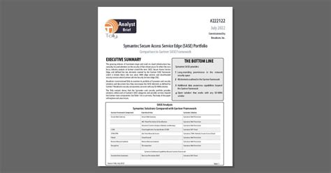 all covert security on linkedin roadmap to security service edge