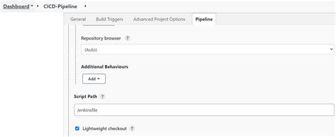 Github Haarinircicd Containerization Using Jenkins Docker Kubernetes