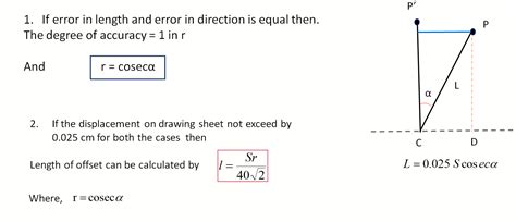 Limitting Length Of Offset In Chain Survey
