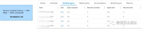 apache flink 在微信业务场景下的内核及应用优化 从大数据到人工智能
