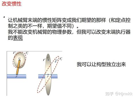 【iit腿足机器人控制讲义】a7 交互控制 阻抗控制 知乎